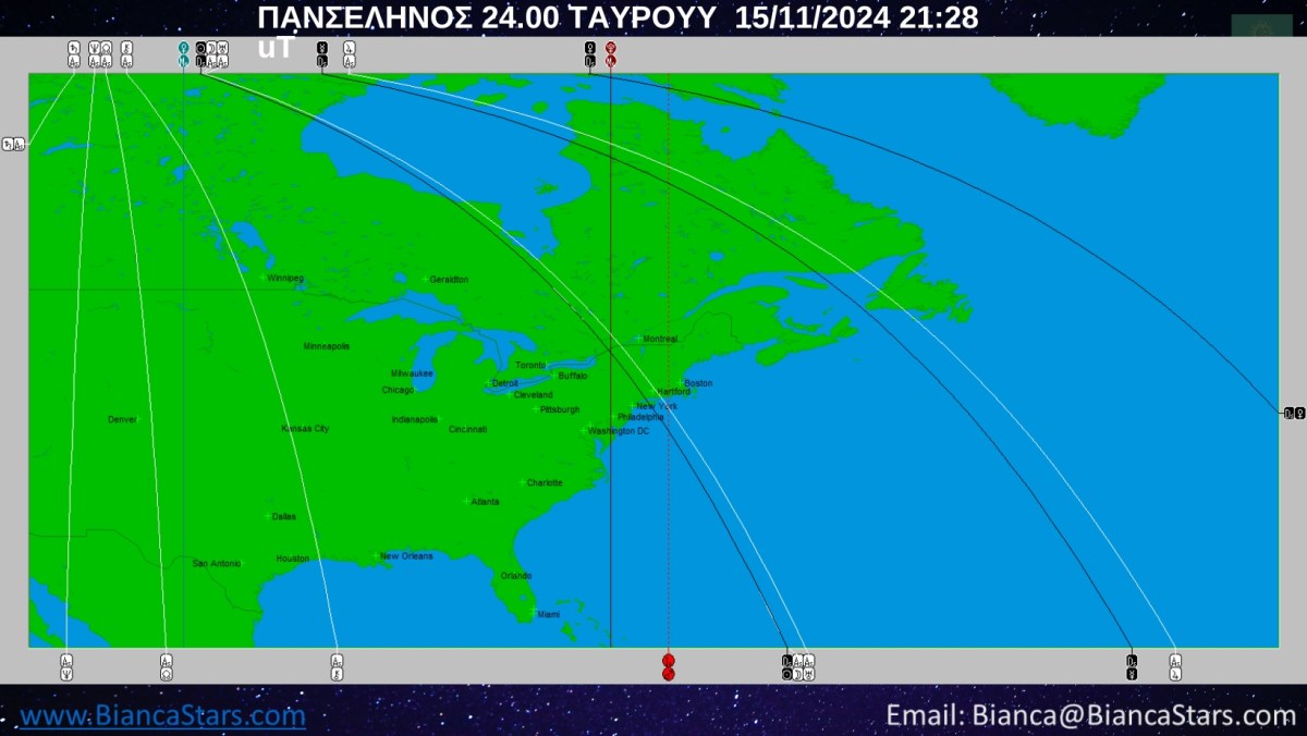 ΑΜΕΡΙΚΗ ΕΚΛΟΓΕΣ 2024 – ΚΑΜΑΛΑ ΧΑΡΙΣ VS DONALD TRUMP #αστρολογια # ...